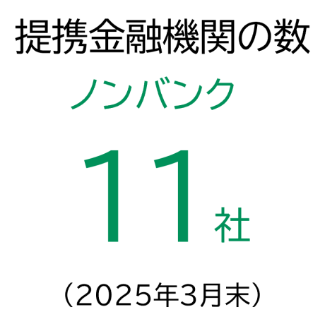 カーディフ損保を知る - BNP Paribas Cardif Japan Non Life