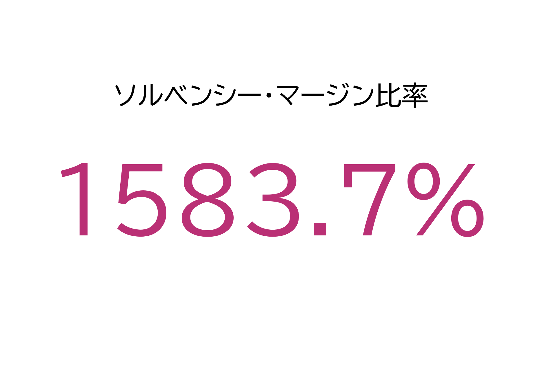 カーディフ損保を知る - BNP Paribas Cardif Japan Non Life